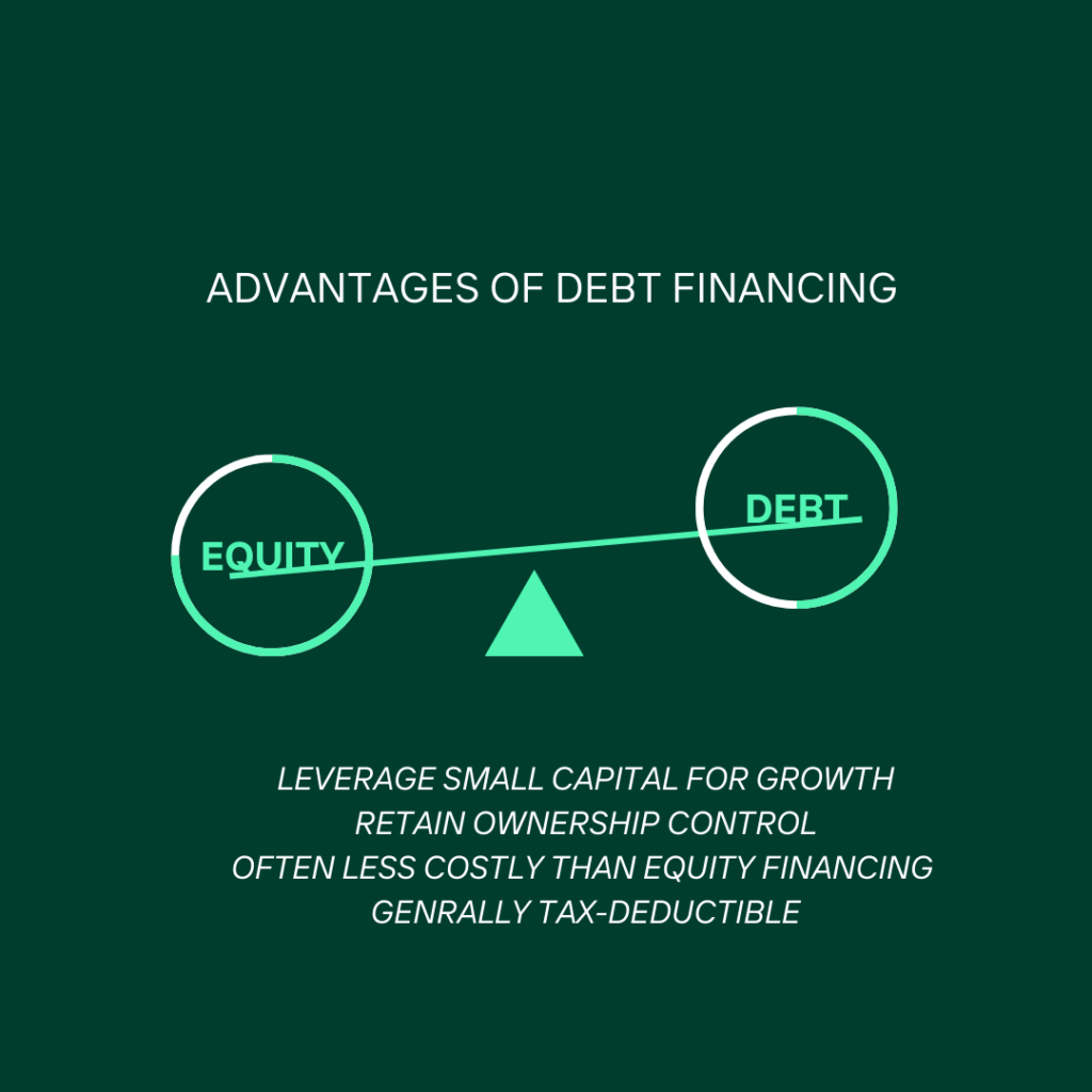 Debt Funding – Equit Tap